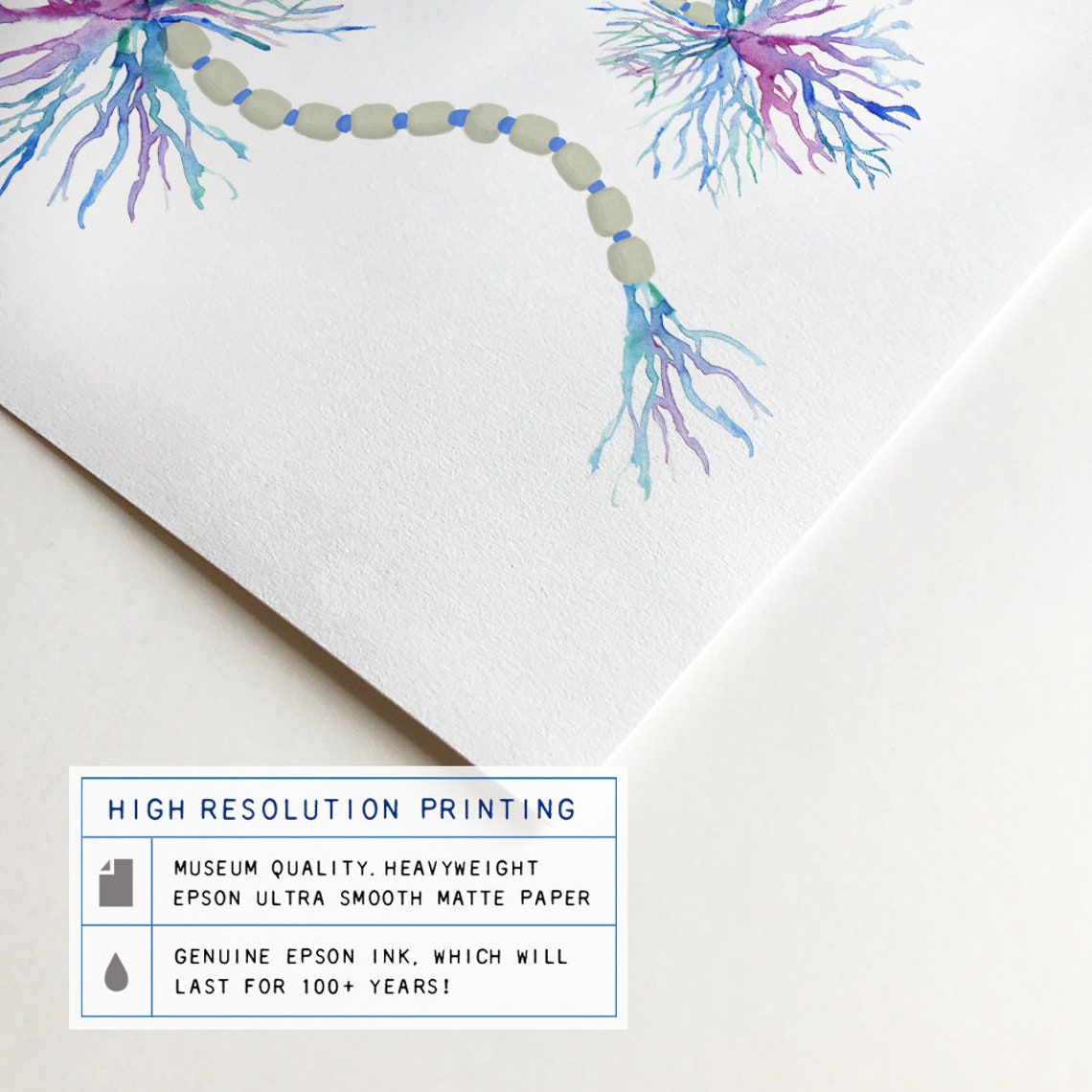 Neuron Poster Science Art Nervous System Print Wall Decor - Etsy