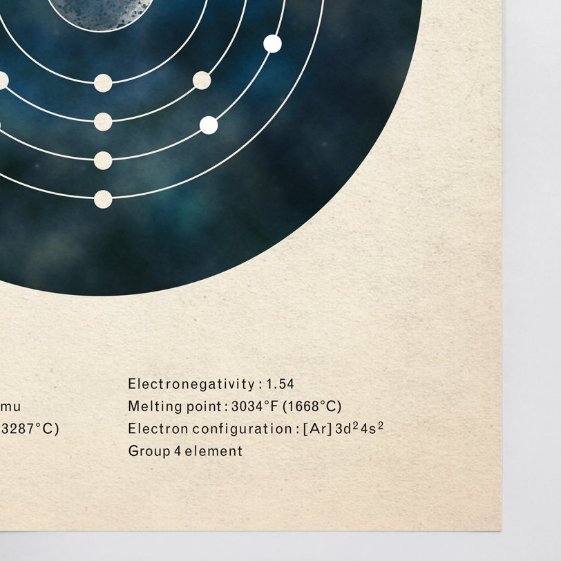 Titanium Electron Shells Poster science art print Chemistry - Etsy.de