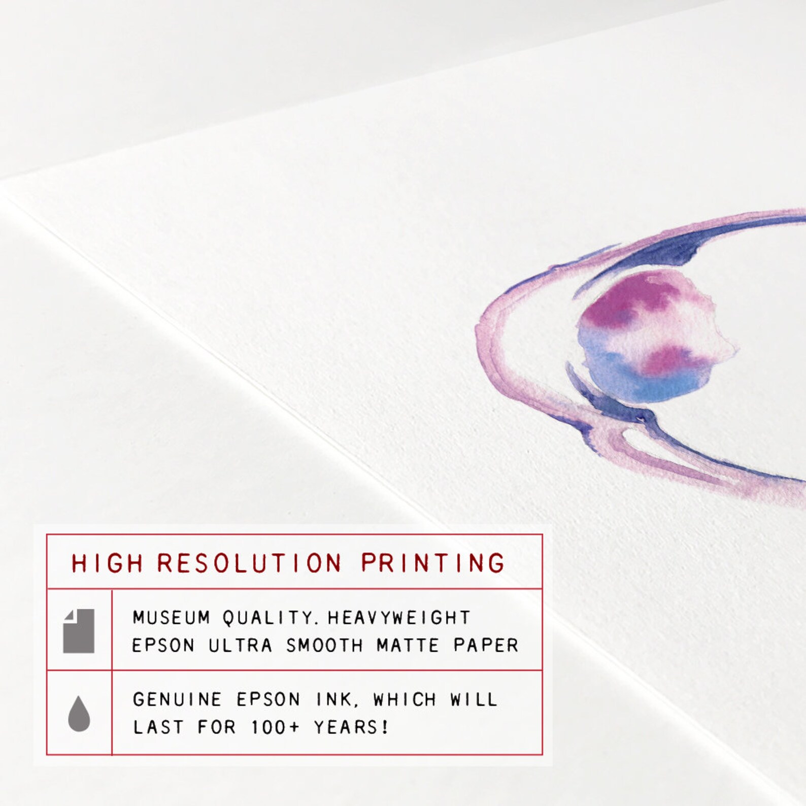 Eye Cross Section Poster Optometry Science Art Print Wall | Etsy