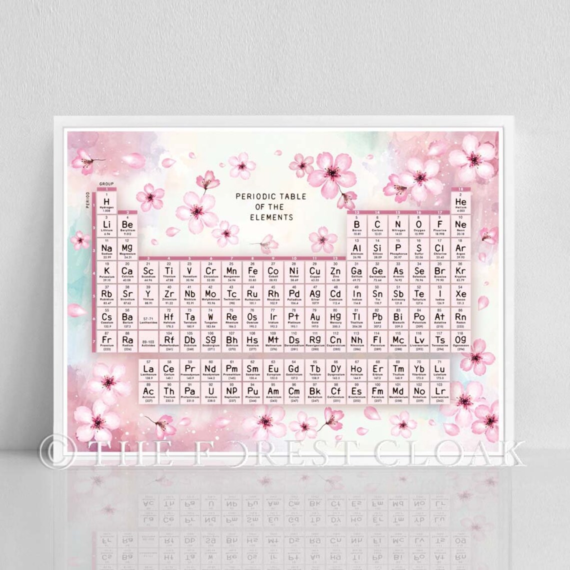 Sakura Periodic Table of the Chemical Elements Poster Print | Etsy