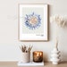Epstein-barr Virus Art Print, Science Wall Decor, Molecular Biology ...