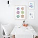 Bacterial Shape Collection, Microbiology Poster, Science Art, Science ...
