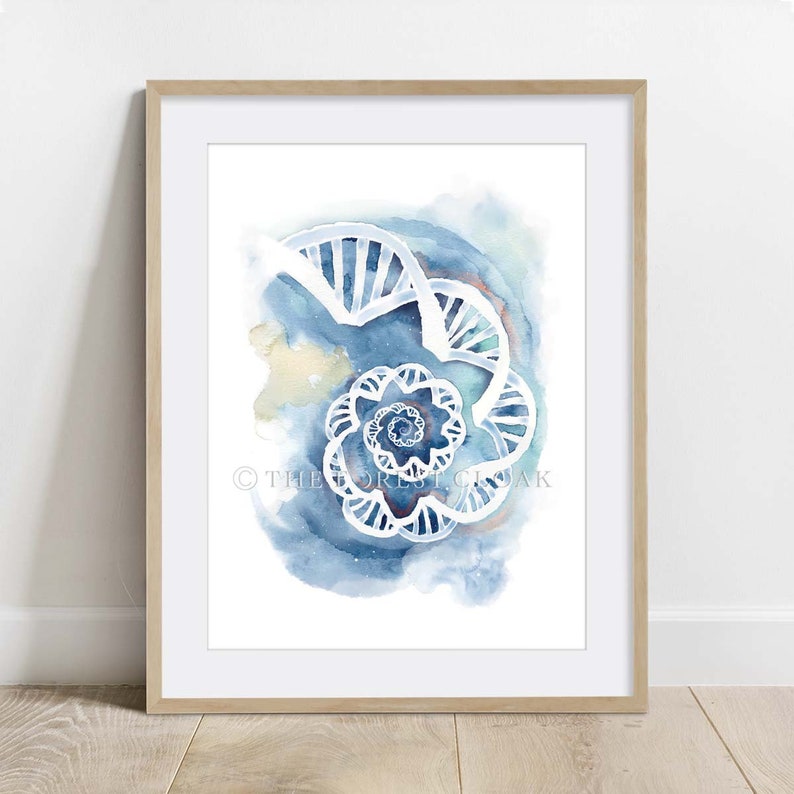 DNA Spiral Abstract Art Genetics Poster Molecular Biology - Etsy