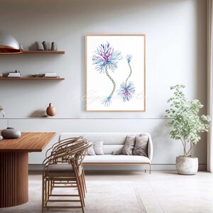 Neuron Poster, Science Art, Nervous System Print, Neurology Watercolor ...