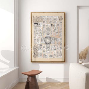 Orphic Genealogy Poster, Orphic Myth Family Tree Poster, Greek Myth ...