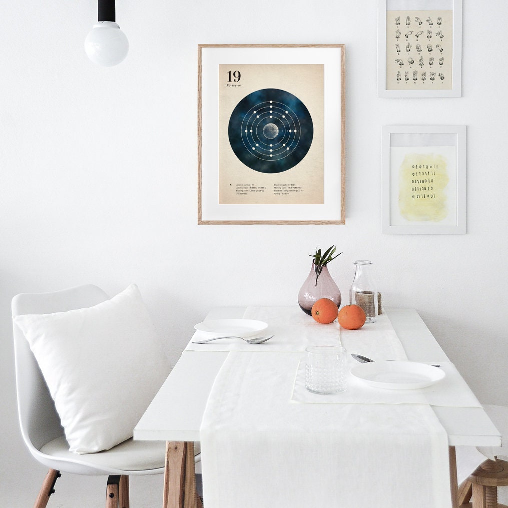 Potassium Electron Shells Poster art print wall decor 8.5 x | Etsy