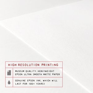 Oxygen Electron Shell Poster, Science Art, Print, Chemistry Wall Decor ...