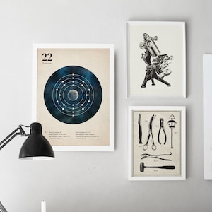Titanium Electron Shells Poster, Science Art, Print, Chemistry Wall ...