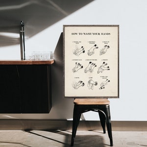 Hand Washing Instruction How to Wash Your Hands Vintage | Etsy