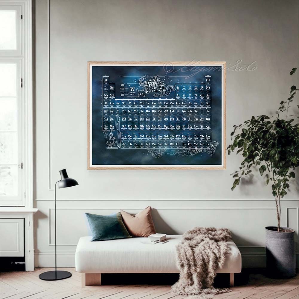 Periodic Table of the Chemical Elements Poster, Print, Science Wall ...