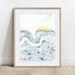 Dermatology Art Set of 2, Watercolor Epidermis Art Poster, Histology ...