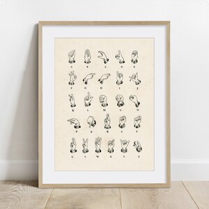 Sign Language Alphabet Art Poster - Etsy