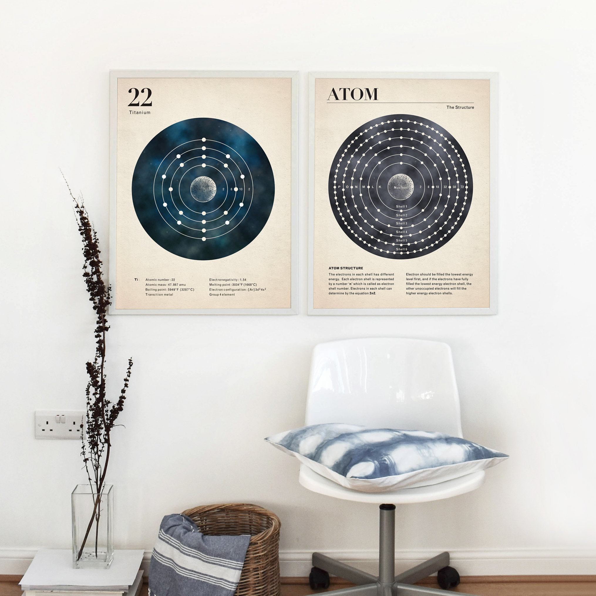Titanium Electron Shells Poster science art print Chemistry - Etsy.de