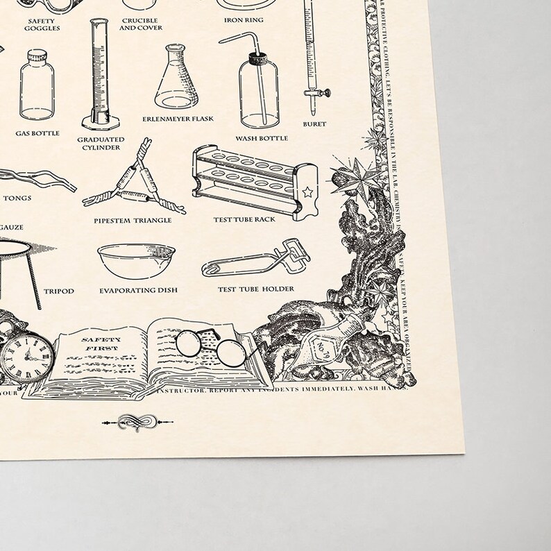 Vintage Style Chemistry Lab Equipment Poster Print Wall - Etsy