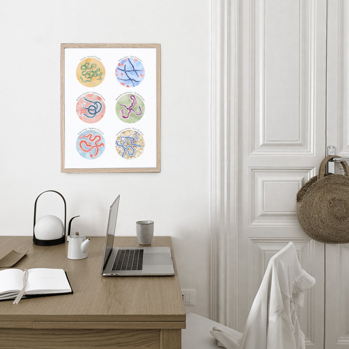 Disease Causing Filaria Collection, Parasite Science Art Print ...