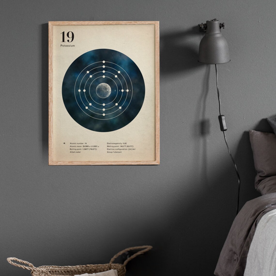 Potassium Electron Shells Poster, Art, Print, Chemistry Art Wall Decor ...