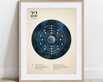 Titanium Poster - Etsy