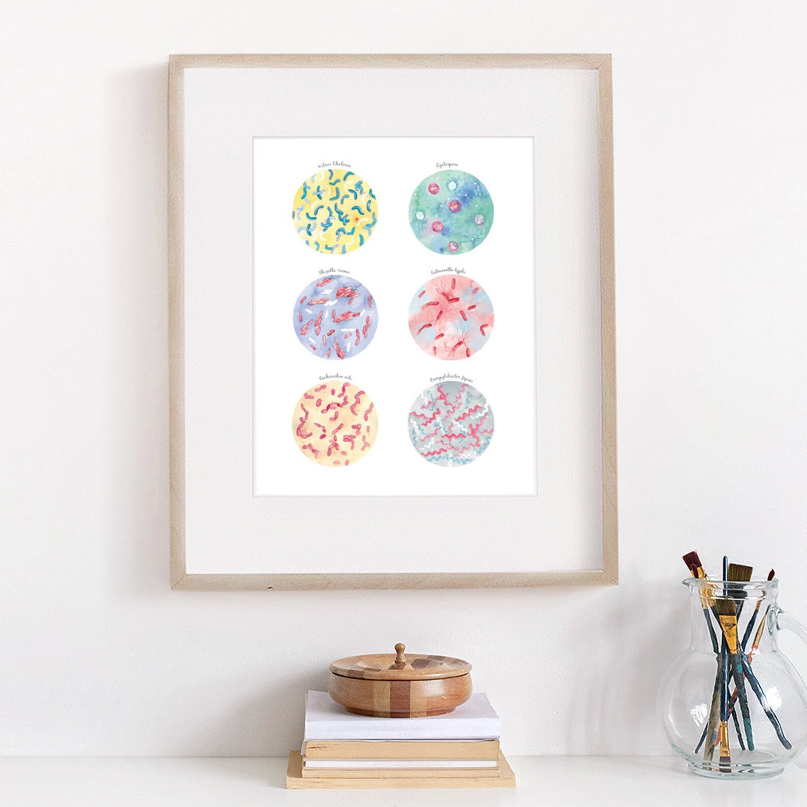 Waterborne Pathogens Collection Science Art Poster - Etsy