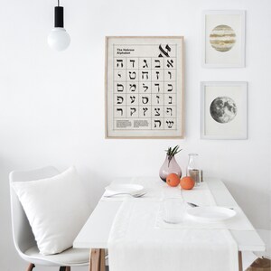 The Hebrew Alphabet Typography Poster, Print, Wall Decor - Etsy