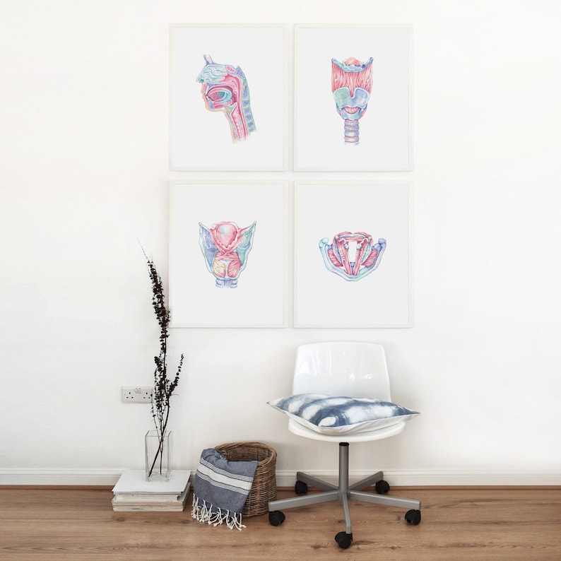 SLP Art 4 Print Set Speech Language Pathology Art Poster - Etsy