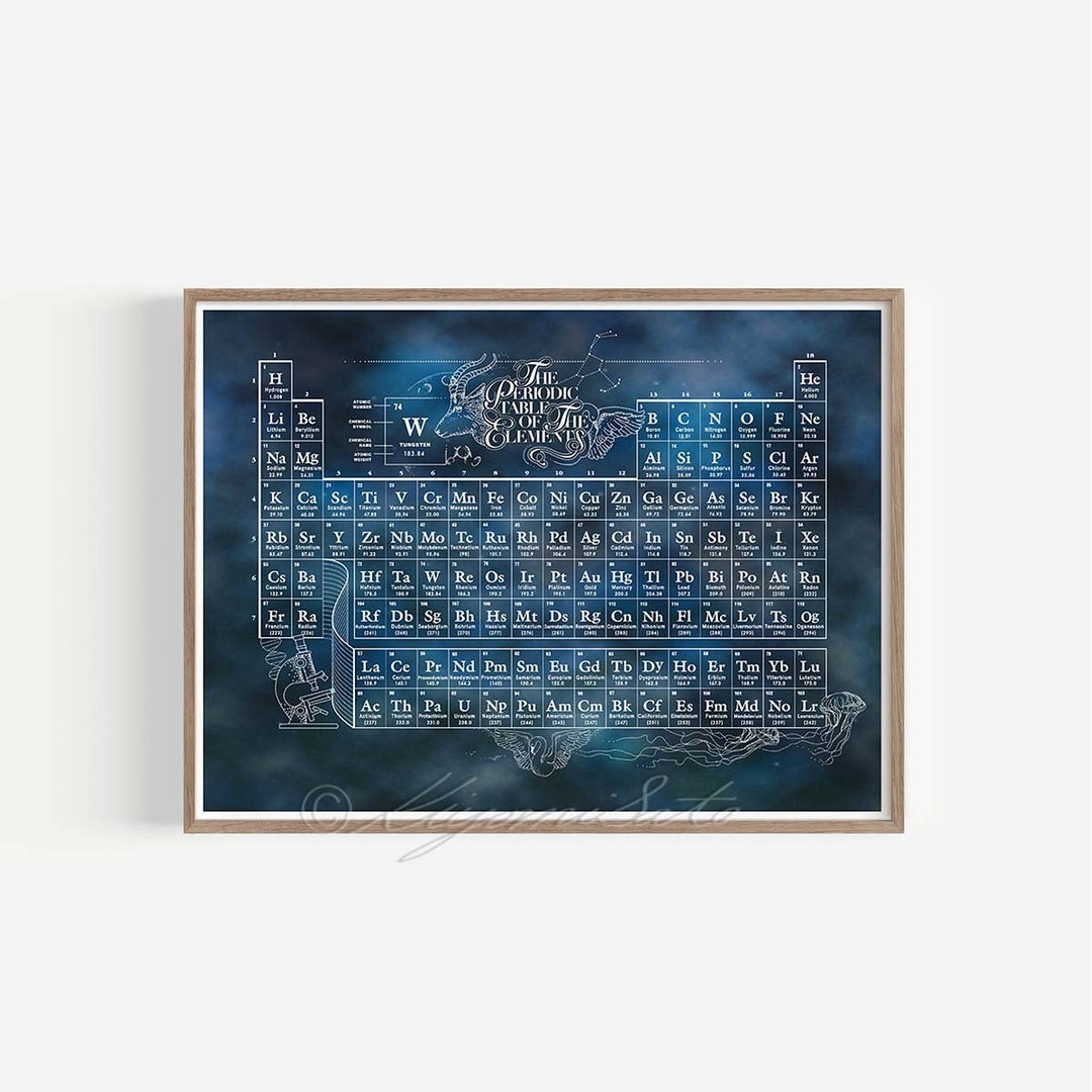 Periodic Table of the Chemical Elements Poster, Print, Science Wall ...