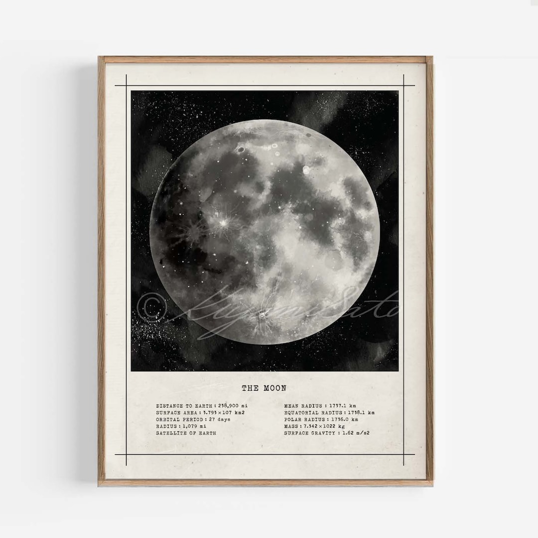 Vintage Style Moon Poster, Astronomy Moon Art Poster Vintage Science ...