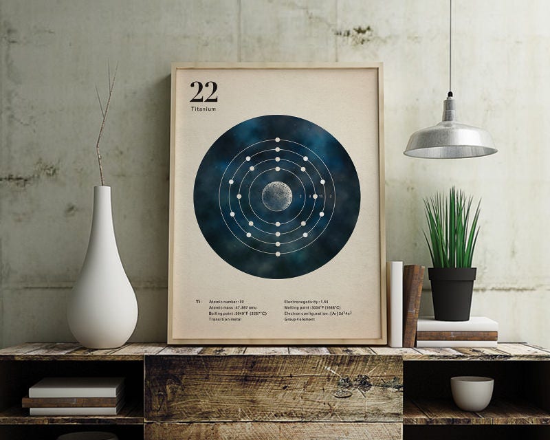 Titanium Electron Shells Poster science art print wall | Etsy