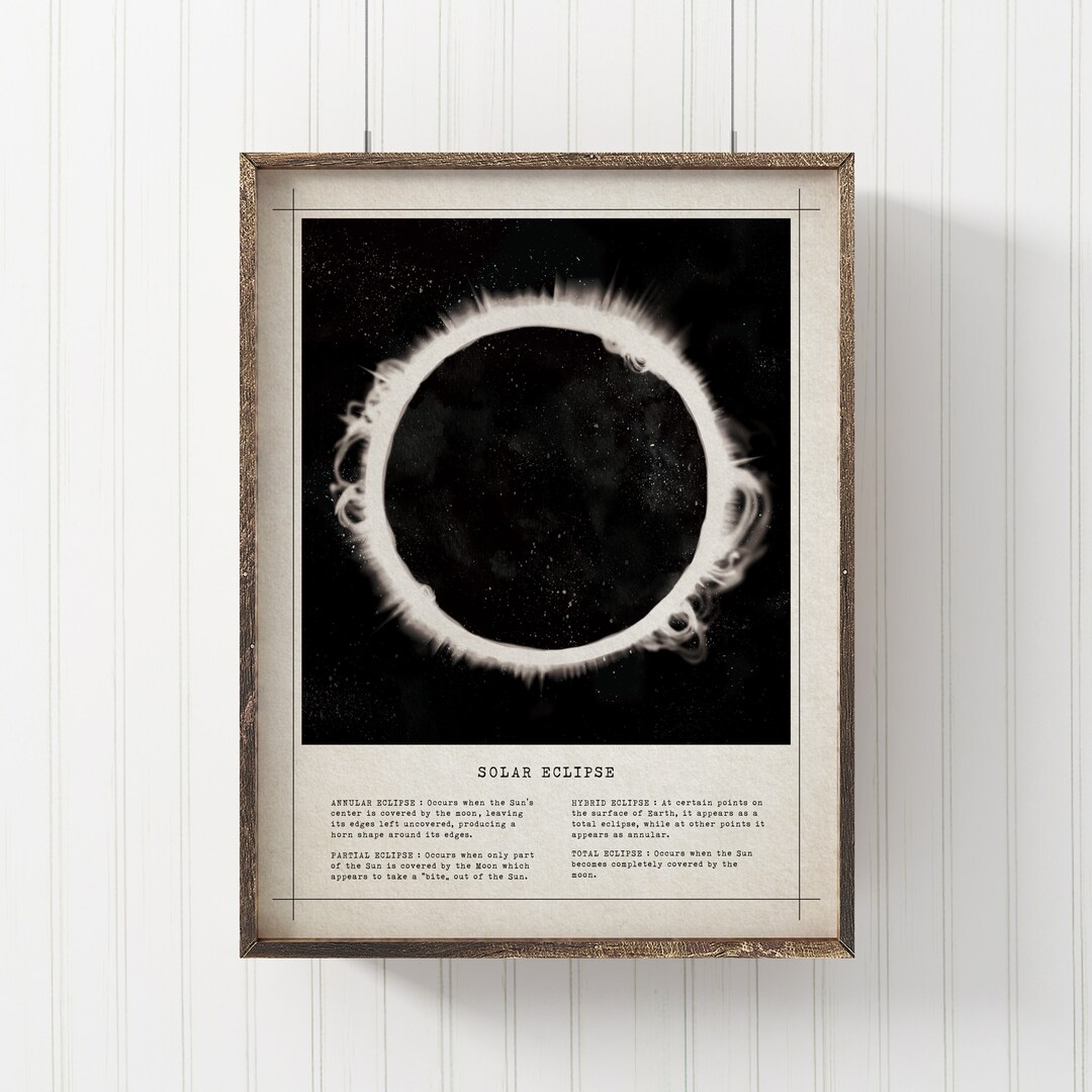 Vintage Style Solar Eclipse Poster Science Art Print - Etsy