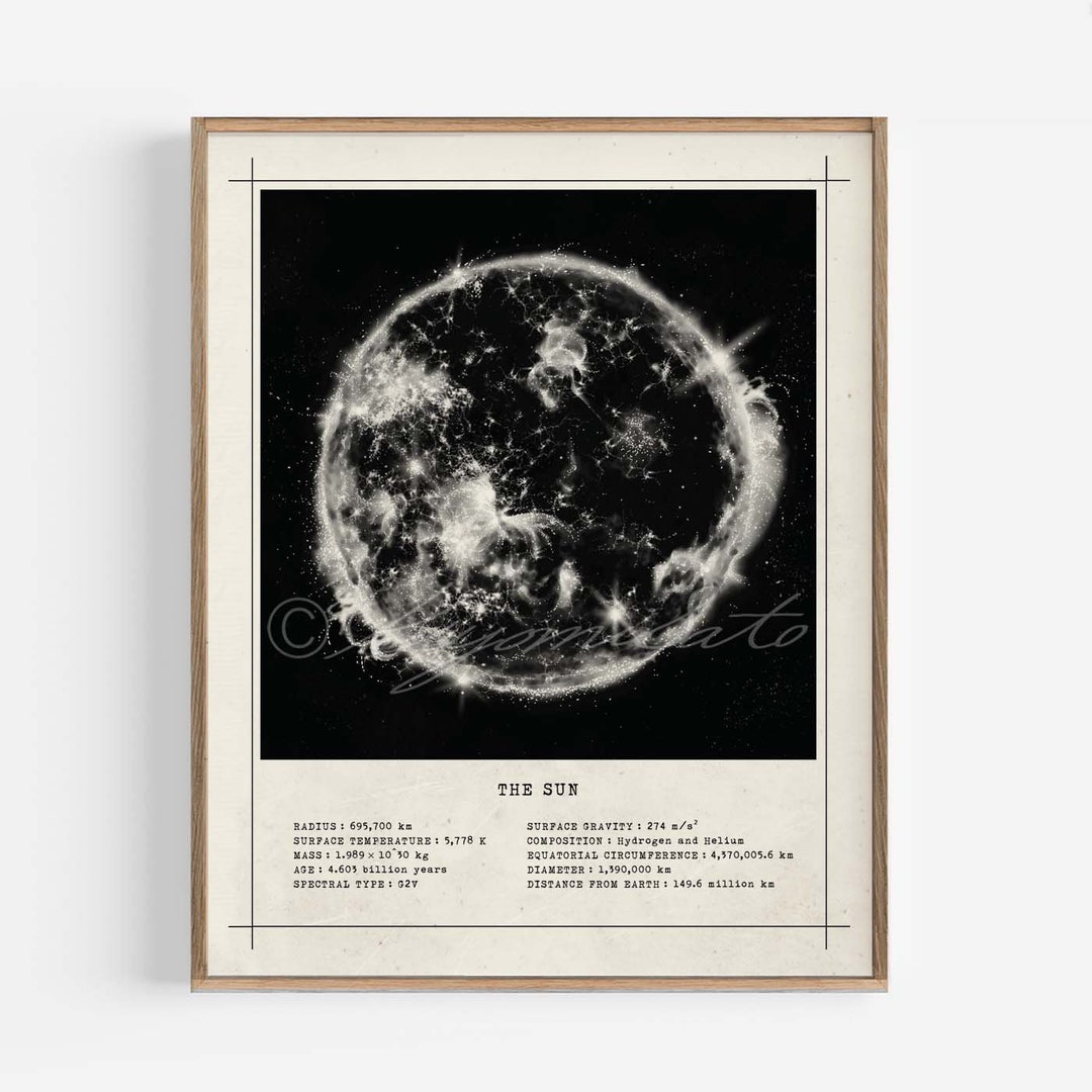 Vintage Style Sun Poster, Solar Flare Science Art, Astronomy Art Print ...