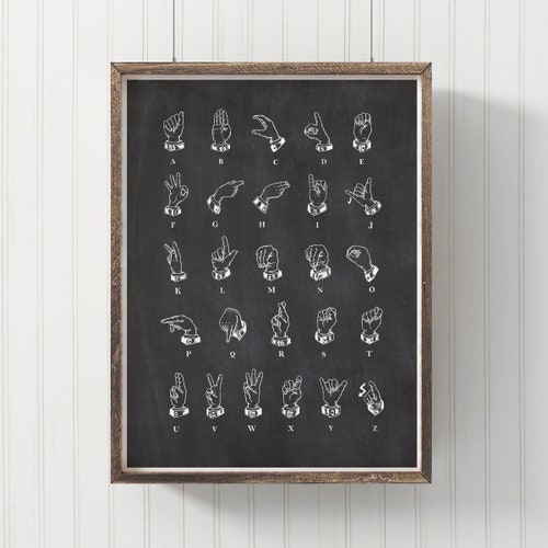 Sign Language Alphabet Art Poster - Etsy