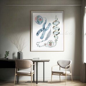 Cell to DNA Art Print, Chromosomes Art Poster, DNA, Genetics Art Decor ...