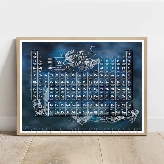Periodic Table of the Chemical Elements Poster Print Science - Etsy