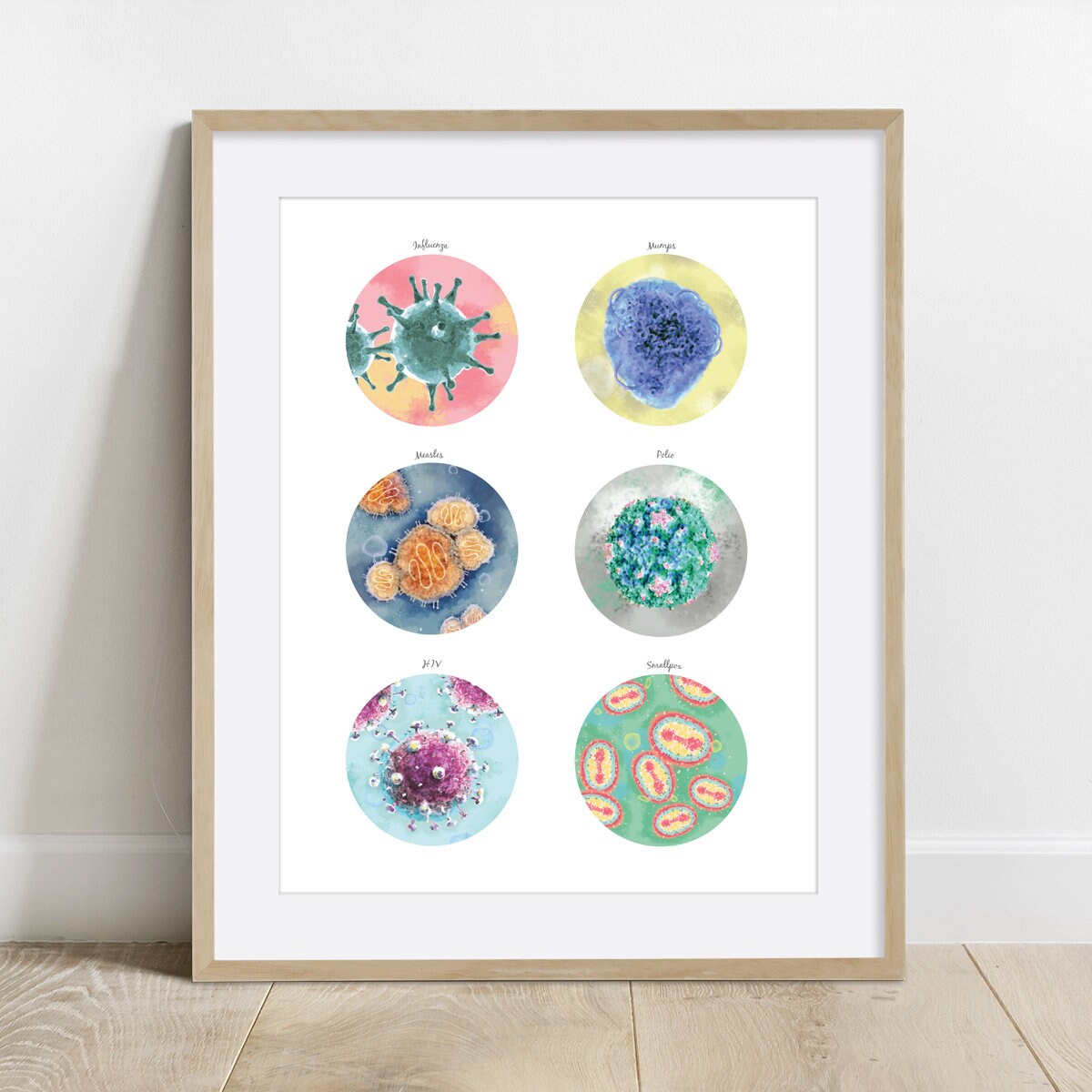 Epidemic Virus Collection science Art Influenza virus | Etsy