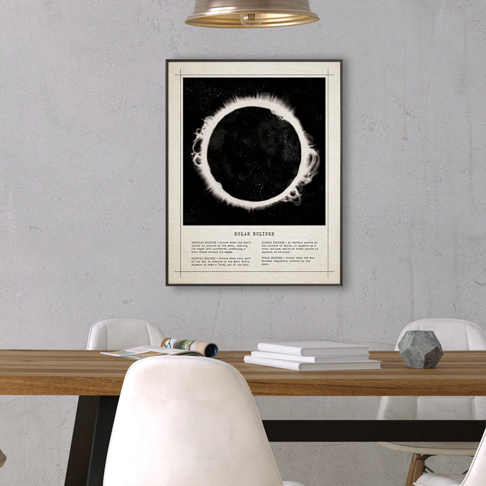 Vintage Style Solar Eclipse Poster Science Art Print 5 X 7 - Etsy