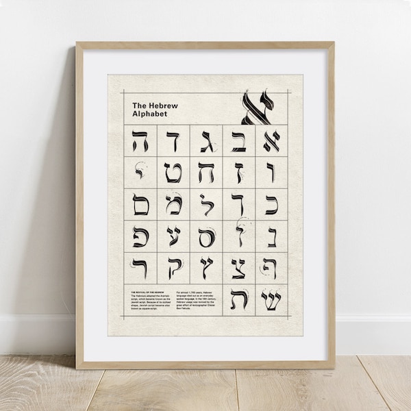 Hebrew Alphabet - Etsy