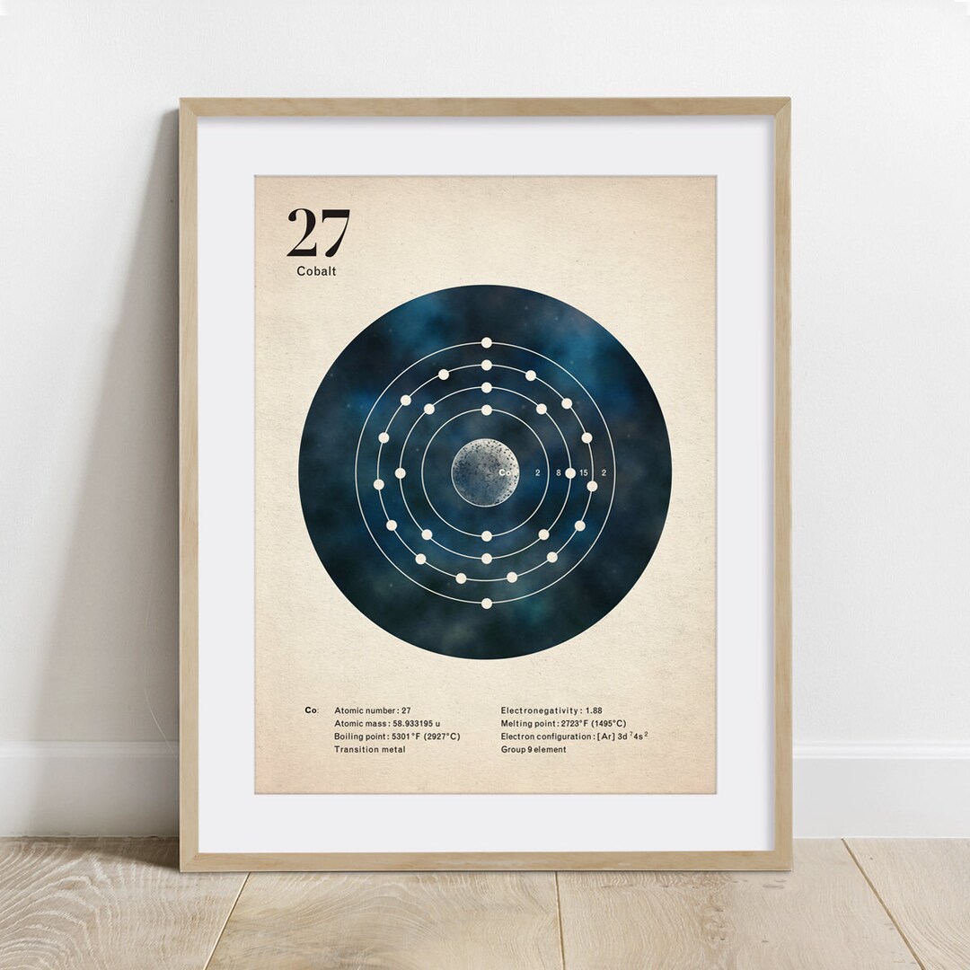 Cobalt Electron Shells Poster, Science Art, Print, Chemistry Wall Decor ...