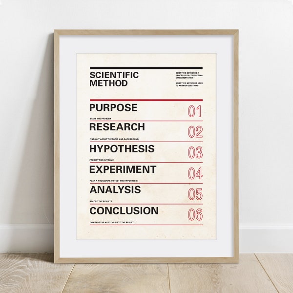 Scientific - Etsy