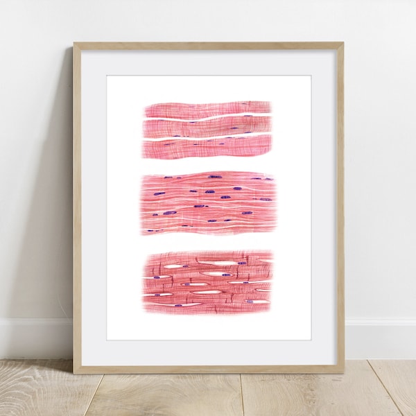 Human Cell Art - Etsy