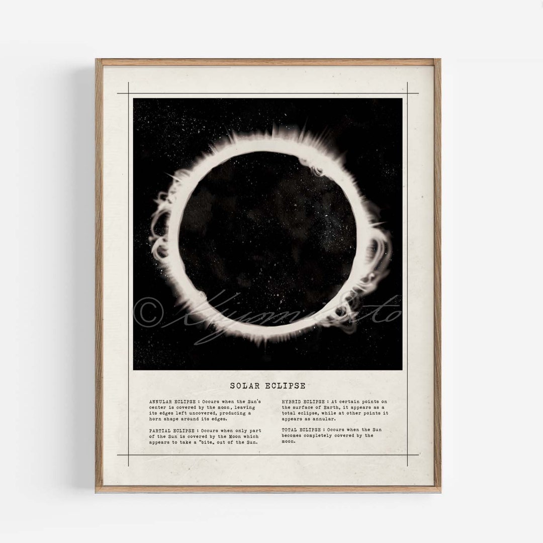 Vintage Style Solar Eclipse Poster, Science Art, Print - Etsy