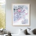 Astrocyte, Glial Cell Art Biology Poster, Science Art Print, Nervous ...