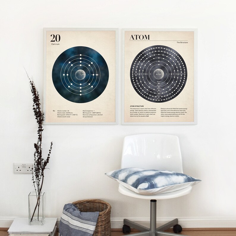 Calcium Electron Shells Poster Science Art Print Chemistry - Etsy
