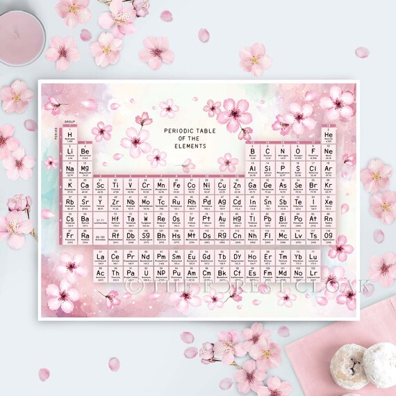 Sakura Periodic Table of the Chemical Elements Poster Print | Etsy