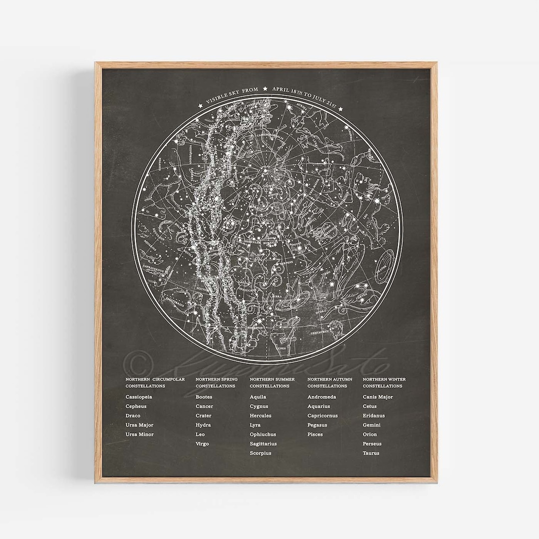 Constellation With Zodiac by Seasons, Astronomy Poster, Astrology Print ...