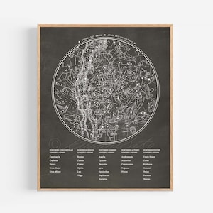 Constellation With Zodiac by Seasons, Astronomy Poster, Astrology Print ...