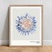 Epstein-barr Virus Art Print, Science Wall Decor, Molecular Biology ...