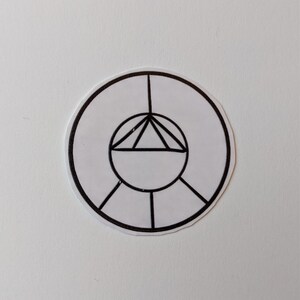 Howl's Moving Castle Spell Stickers / Matte Vinyl / Waterproof / Curses ...