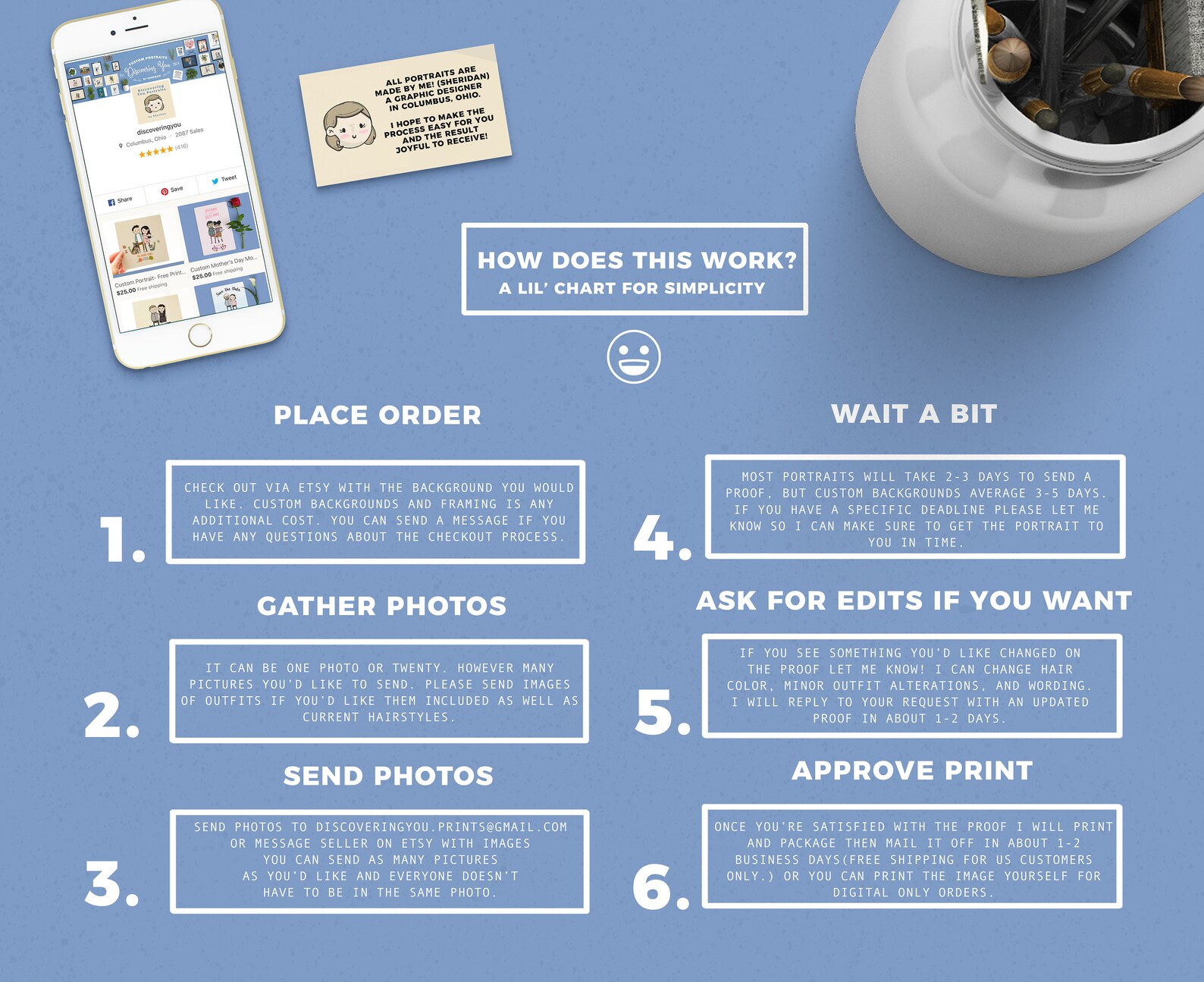 ADD ON Full Custom Background Add on With Any Scene Couples - Etsy