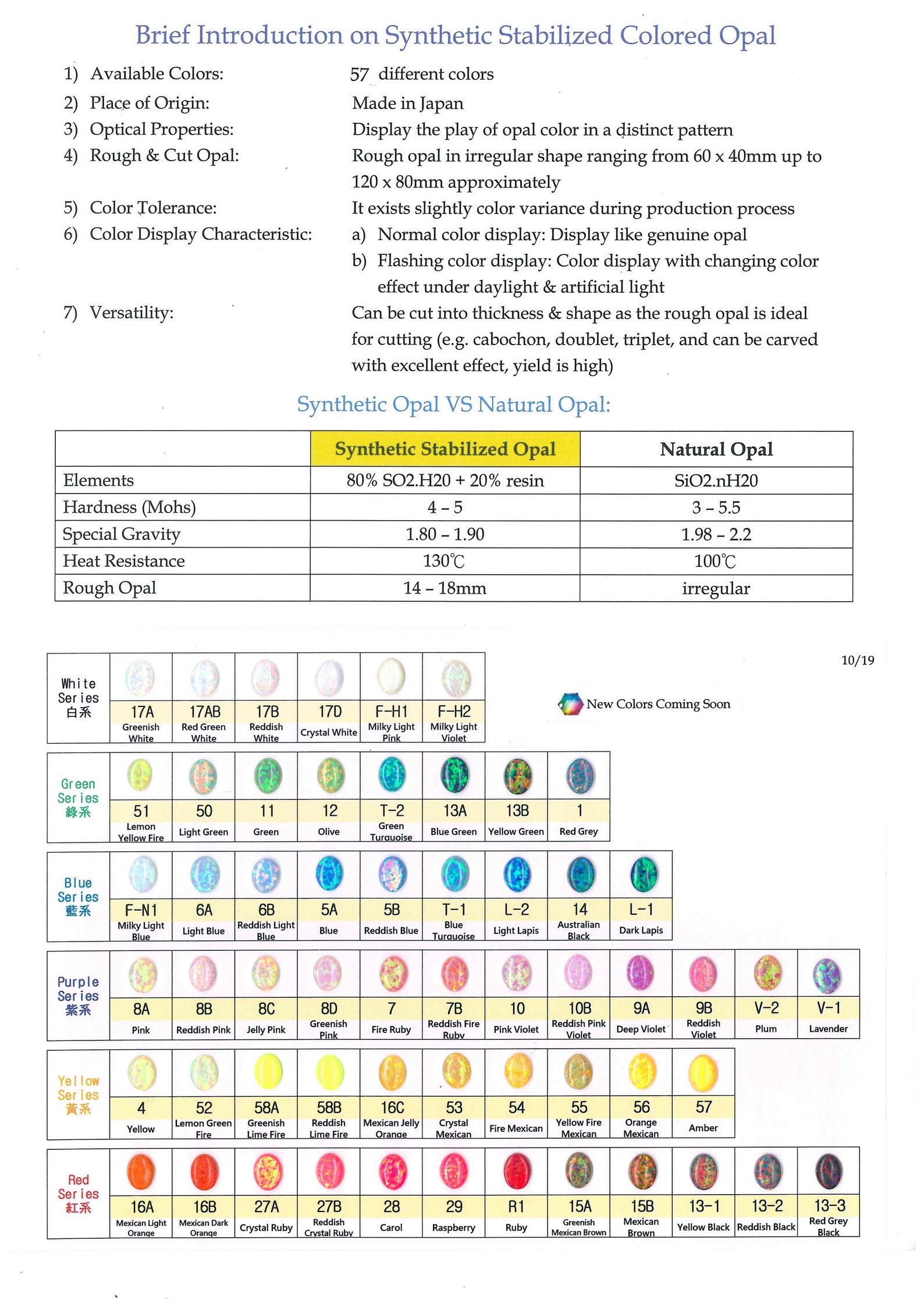 Synthetic Opal (impregnated) Color Chart, Cut Opal , Impregnated ...