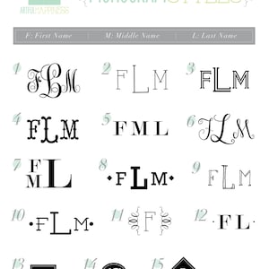 Printable Flat or Folded Customized Stationery: Personalized With Your ...