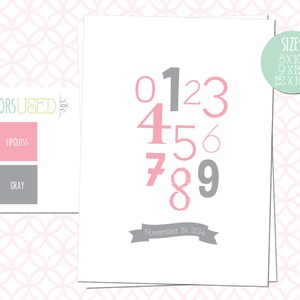 Printable Numbers Sign With Child's Birthday - Etsy